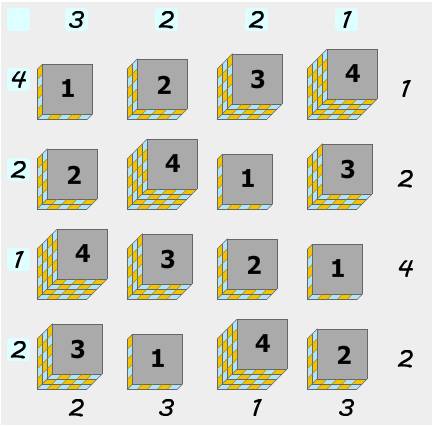 Math Puzzles – Mr. Cheng Math @ Moscrop Sec