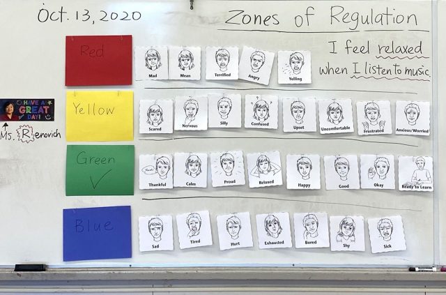 Zones of Regulation – English Language Learning